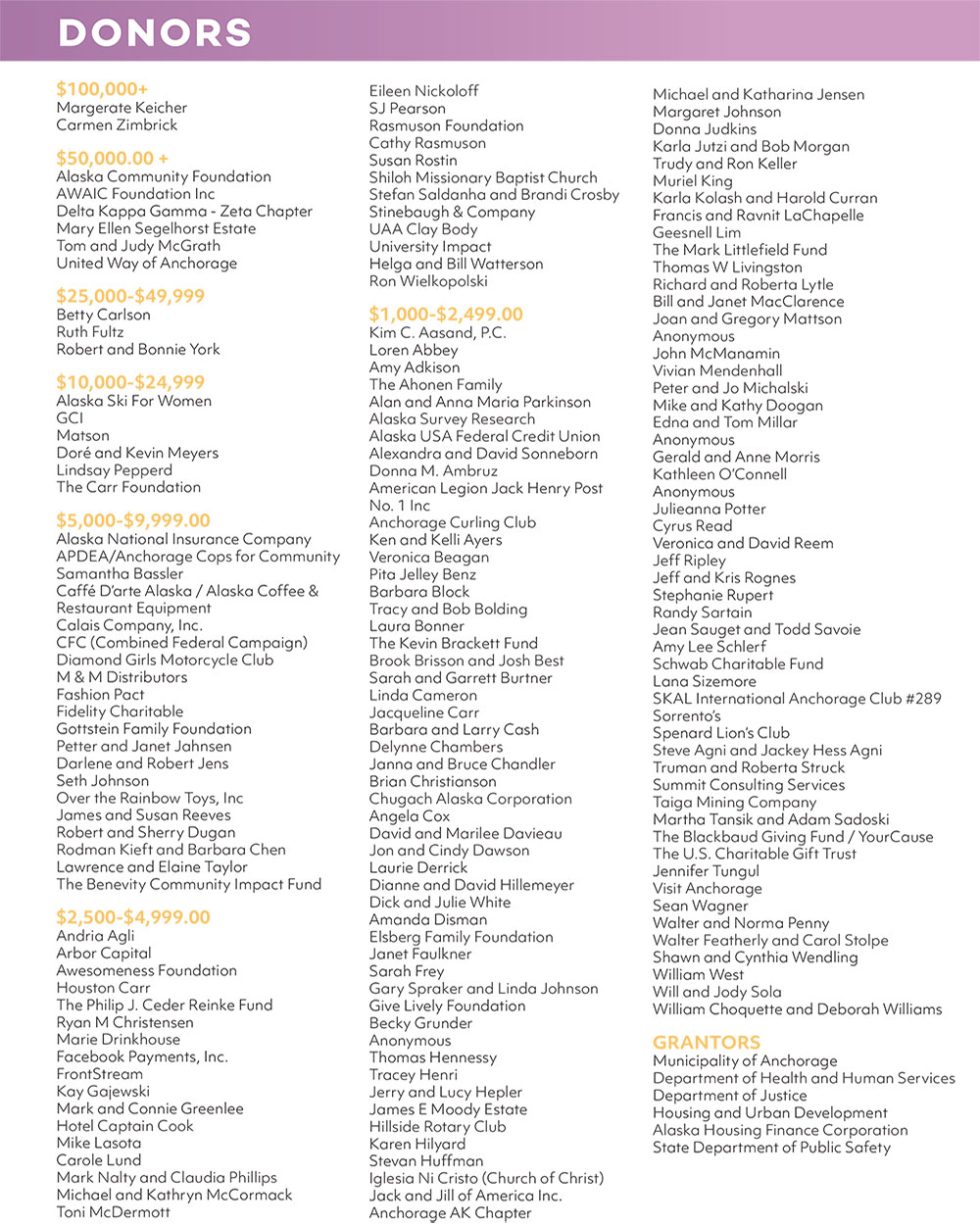 Donor Recognition - AWAIC